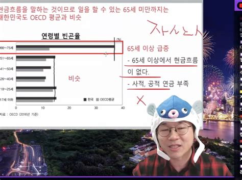 슈카 노인 빈곤율 세계 1위의 실체 치지직 에펨코리아