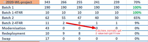 Pivot Table Issue Microsoft Community Hub
