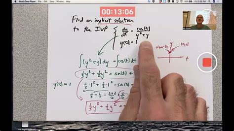 Find Implicit Solution Of A Separable Differential Equation Graph It