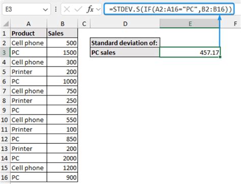 How To Calculate Standard Deviation With If Condition In Excel Excel Insider