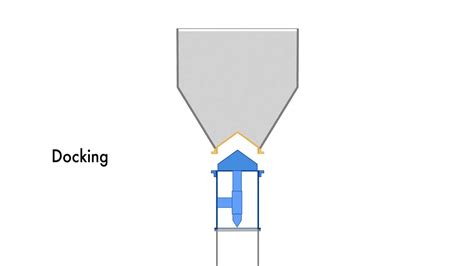 Solivalve® Cone Valve Working Principle Explained Youtube