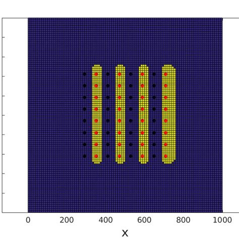 Illustrations Of The Parametric Level Set Function Consisting Of 8×8 Download Scientific