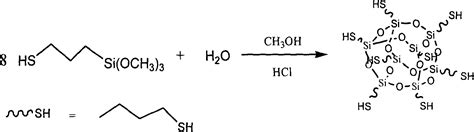 Preparation Of Uniform Nano Porous Sio2 Low Dielectric Film Eureka Patsnap Develop