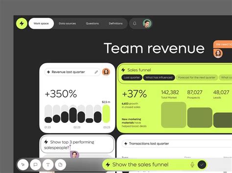 Rondesignlab ⭐️ Dribbble Web Design Data Visualization Design Ui Design Dashboard