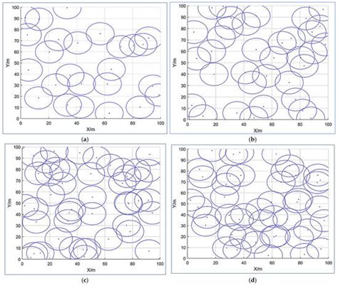 Entropy An Open Access Journal From MDPI