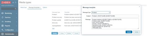 Operational Data No Passing Through To Media Alert Messages Zabbix