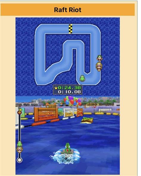 Thoughts On Each Minigame Rmarioparty