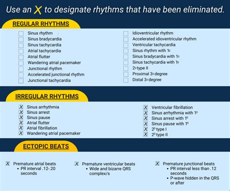 Ekg Detective Atrial Flutter