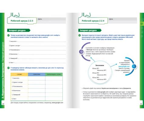 НУШ Робочий зошит Лінгвіст Інформатика 5 клас Частина 1 Джон Ендрю Біос видавництва Лингвист
