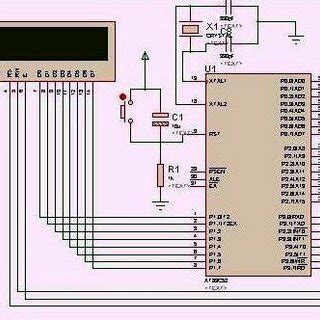 Interfacing Display Unit Download Scientific Diagram