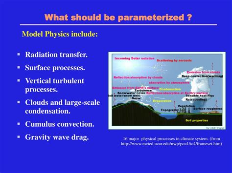 Ppt The Problem Of Parameterization In Numerical Models Powerpoint Presentation Id711618