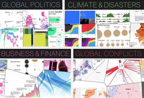 Enhancing Data Literacy On Demand Llms As Guides For Novices In Chart