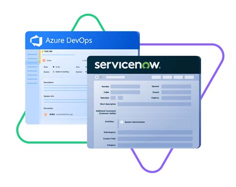 Azure Devops Servicenow Integration Align Dev And Itsm Teams
