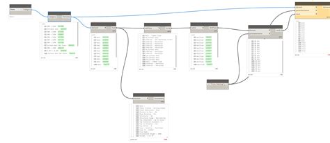 Assigning A Value To A Hosted Object Dynamo