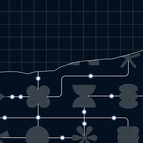 Customer Success Automation A Farewell To Dull Tasks