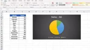 How To Make A Line Graph In Excel