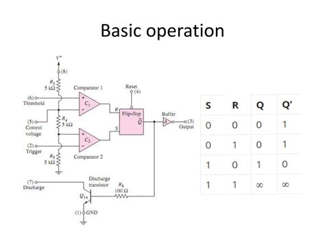 Relaxation Oscillator Schmitt Trigger Circuits Pptx Consumer Electronics Technology And Computing