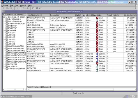 Recommendations IBM Tivoli Workload Scheduler For Z OS Best Practices End To End And