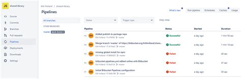 Using Bitbucket Pipelines To Publish And Consume An Npm Package With Git Ssh By Kitt Holland