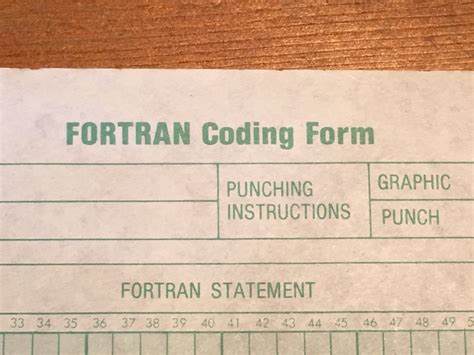 Vintage Ibm Fortran Paper Coding Form Computer Programmer Language
