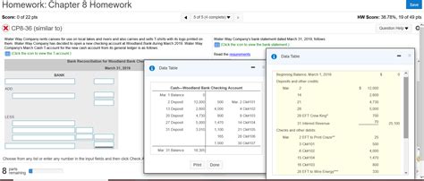 Solved Homework Chapter 8 Homework Save Score 0 Of 22 Pts