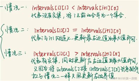 Leetcode刷题（python版）——topic56合并区间读入若干个用startend表示的区间合并所有重叠的区间最终以列表形式