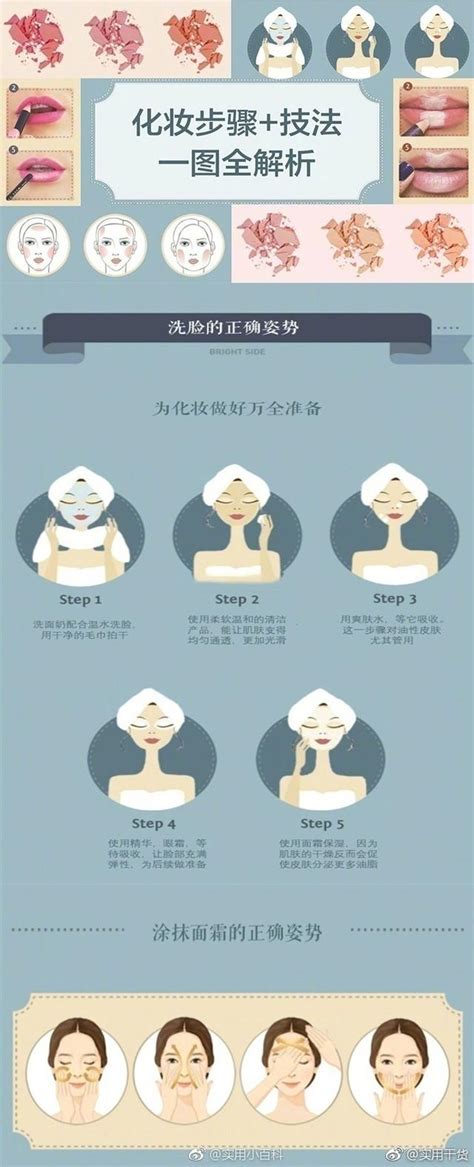 必學的職場妝容，一看就懂的化妝步驟，化妝是職場的基本禮儀 每日頭條