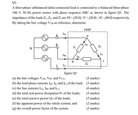 Solved A Three Phase Unbalanced Delta Connected Load Is
