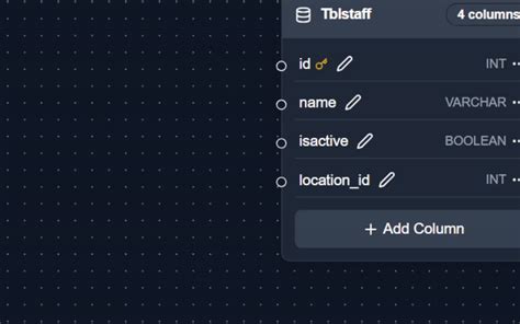Database Workbench Design And Optimize Your Database