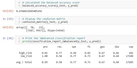 GitHub Js Credit Risk Analysis Machine Learning Project Using Various Models With Jupyter