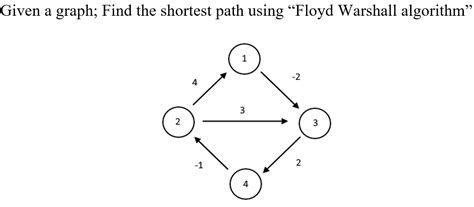 Solved Given A Graph Find The Shortest Path Using “floyd