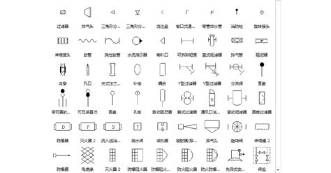 最全的管道仪表流程pid符号及含义 Word文档在线阅读与下载 文档网