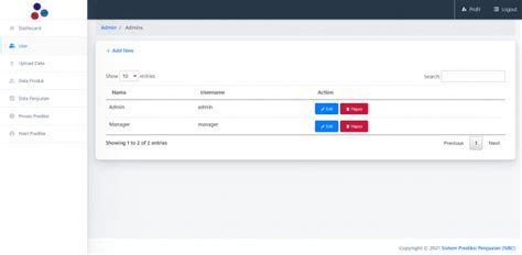 Aplikasi Naive Bayes Klasifikasi Penjualan Apotik Berbasis Web