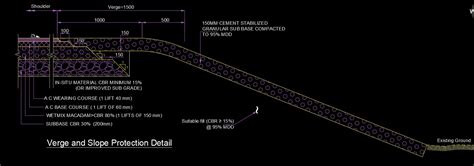 Subassembly Autodesk Community