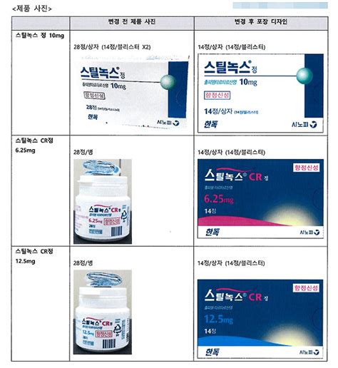 [데일리팜] 스틸녹스 14정 Ptp 변경…약사들 조제 편의 개선