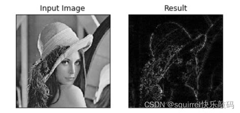 Opencv 傅里叶变换——低通滤波器与高通滤波器 Csdn博客