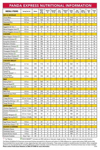Panda Express Nutritional Information Pdf