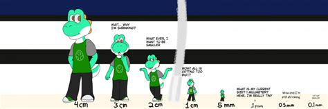 Artwork Gallery For Tobydyoshi Fur Affinity Dot Net
