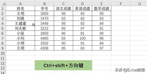 Excel选择数据的小技巧excel怎么选择数据 正数办公