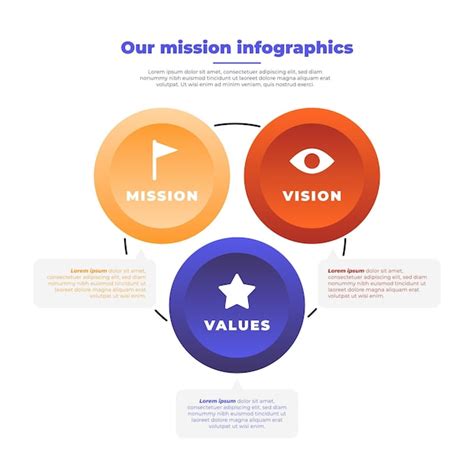Mision Vision Y Valores Images Free Download On Freepik