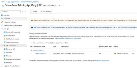 How To Create Sharepoint Lists With Ms Graph Spo Scripts