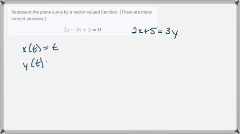 Solvedrepresent The Plane Curve By A Vector Valued Function There