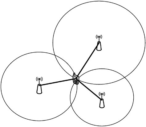 Positioning Method Device And System Eureka Patsnap