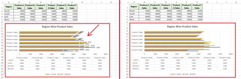 How Do I Add A Horizontal Line To A Chart In Excel