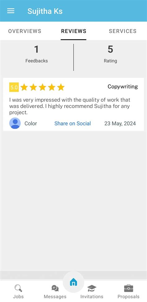 sujitha k s on linkedin contentwriter contentwriting