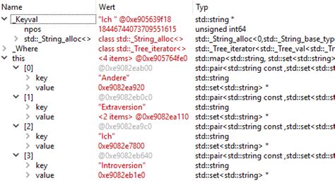 C Stdxoutofrange Error When Accessing Value By Key In Map