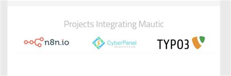 Mautic Mail Cyberpanel Usman Nasir