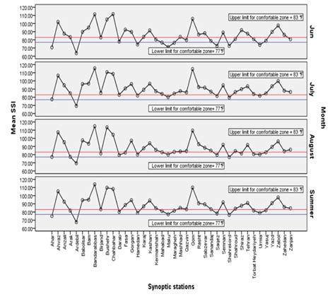 Simbol Darab Dalam Excel How To Keep A Number Constant In Excel Excel