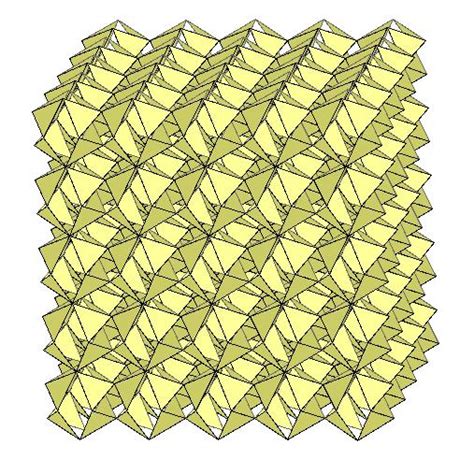 Synergetic Lattice Field Theory Core Concepts