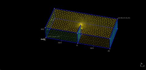 The Waveguide Discontinuity Unit Cell Mesh With Periodic End Faces Download Scientific Diagram